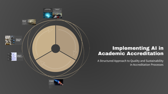 Implementing AI in Academic Accreditation by h h on Prezi