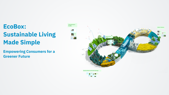 EcoBox: Sustainable Living Made Simple by Євген Триняк on Prezi