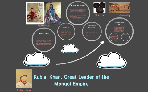 Kublai Khan, Great Leader of the Mongol Empire by Nina Frame on Prezi
