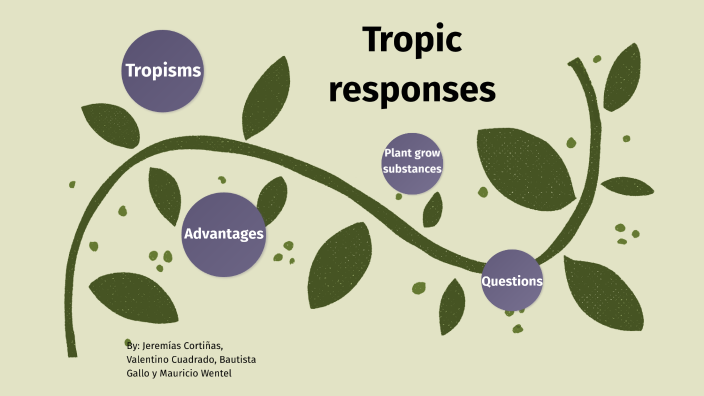 Tropic responses by Valentino Aramis Cuadrado on Prezi