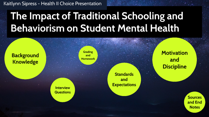 The Impact of Traditional Schooling and Behaviorism on Student Mental ...