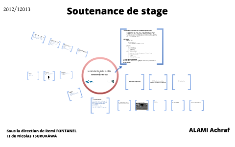 Stage Gembloux Agro-Bio Tech by Alami Achraf on Prezi