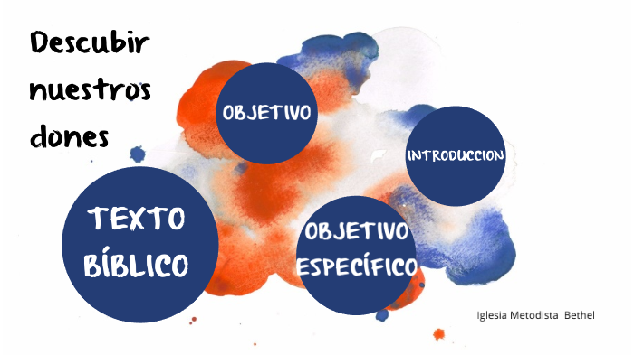Cuestionario para descubrir tus dones by Israel Gomez on Prezi