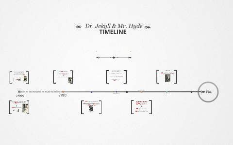 Dr. Jekyll & Mr. Hyde Timeline by Connor O'Leary on Prezi