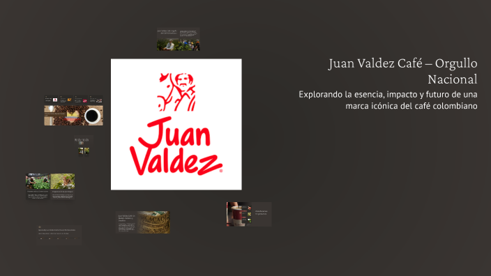 Juan Valdez Café – Orgullo Nacional by Aleja Monroy on Prezi