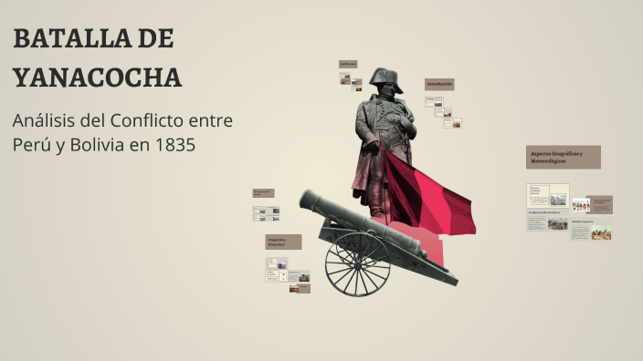 BATALLA DE YANACOCHA by Alejandro Monje Herrera on Prezi
