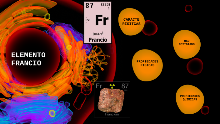 TODO SOBRE EL ELEMENTO FRANCIO by Diana Acuña on Prezi