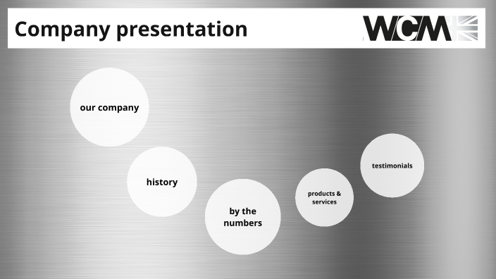 WCM presentation by Judit Schaub on Prezi