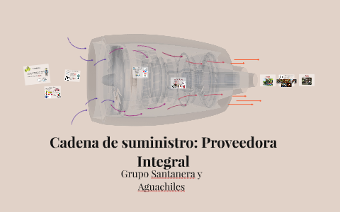 Cadena de suministro: Proveedora Integral by Carla Bertrán on Prezi