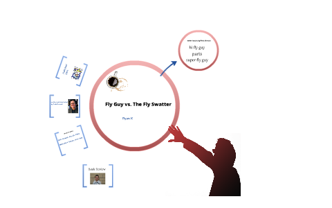 fly guy vs. fly swatter-- ryan k. by ecmsvsd student14 on Prezi