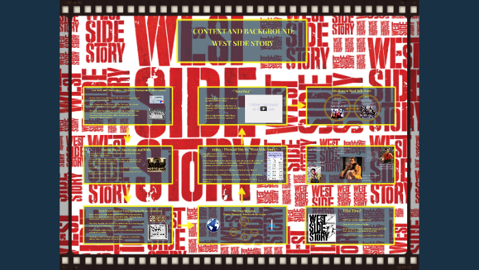 WEST SIDE STORY: CONTEXT & BACKGROUND by Jessica Johnson on Prezi