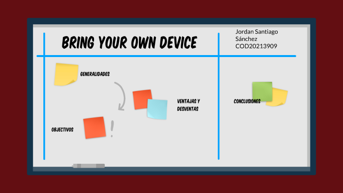 Bring your own Device (BYOD) by Santiago Sánchez on Prezi