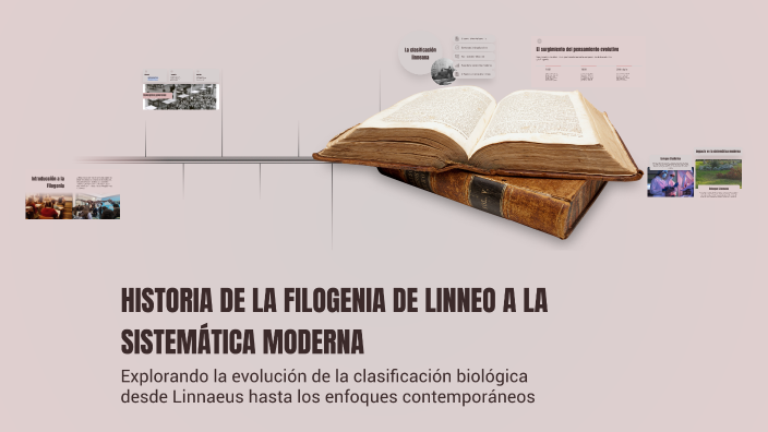 HISTORIA DE LA FILOGENIA DE LINNEO A LA SISTEMÁTICA MODERNA by LIZ ...