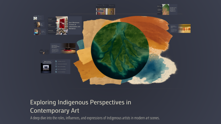 Exploring Indigenous Perspectives in Contemporary Art by Syed Minhaz on ...
