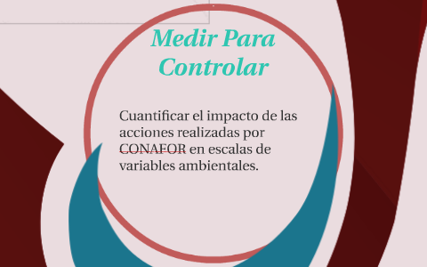 Medir Para Controlar by on Prezi