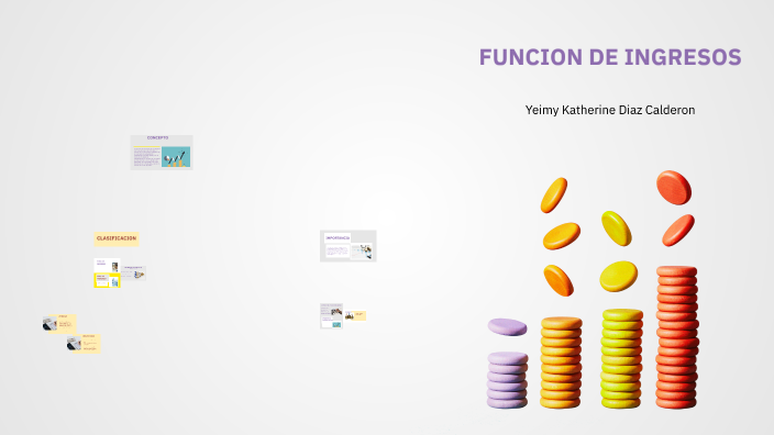 Función de Ingresos by Yeimy Calderon on Prezi