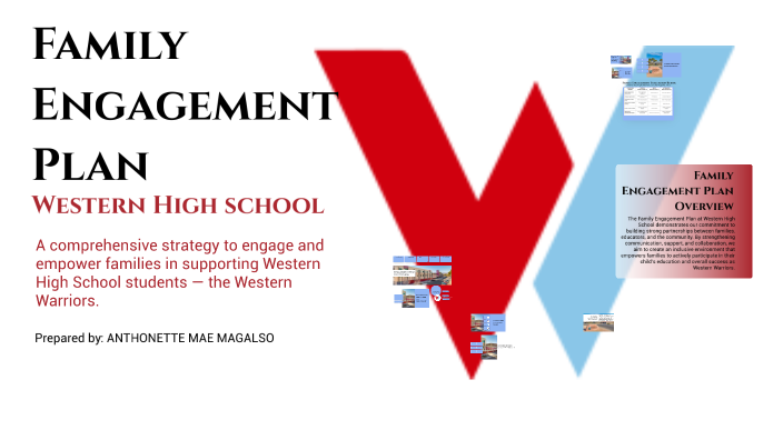 Family Engagement Plan: Western High School 2024–2025 by Anthonette Mae ...
