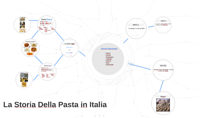 La Storia Della Pasta In Italia By Julia Berger On Prezi