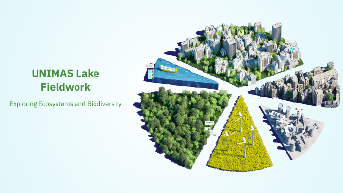 UNIMAS Lake Fieldwork by samuel buck on Prezi