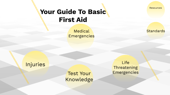 Your Guide to First Aid Basics by michael showalter on Prezi