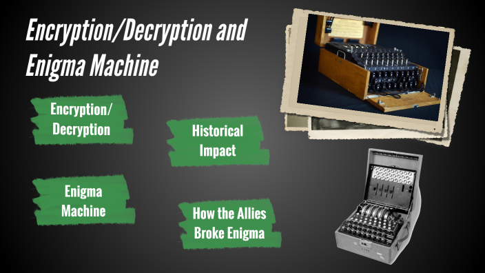 Encryption/Decryption and Enigma Machine by Mattia Beccalossi on Prezi