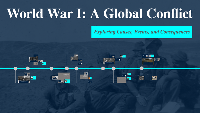 World War I: A Global Conflict by Zara K on Prezi