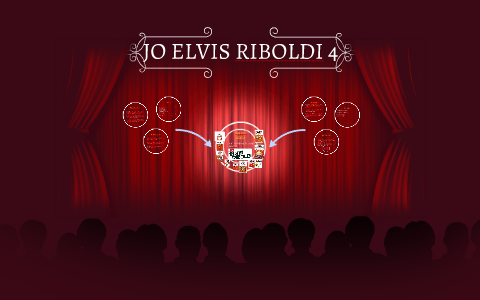 JO, ELVIS RIBOLDI TU, EMMA FOSTER: EL USICAL! by eric de la rosa on Prezi