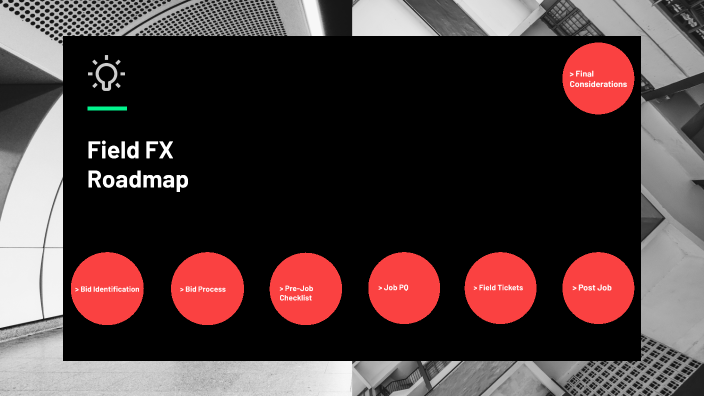 FieldFX Roadmap by Adam Hoot on Prezi