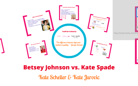 Betsey Johnson vs. Kate Spade by Kate Scheller on Prezi