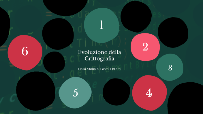 Evoluzione della Crittografia by Henri Moscato on Prezi