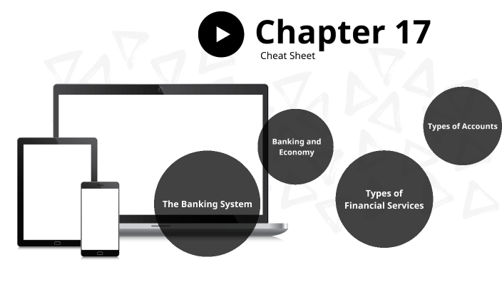 Chapter 17 Cheat Sheet by Cooper Clark on Prezi