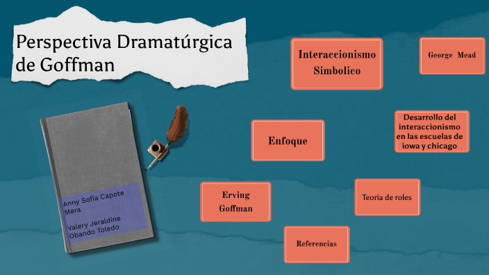 perspectiva dramatúrgica de goffman by valery obando on Prezi