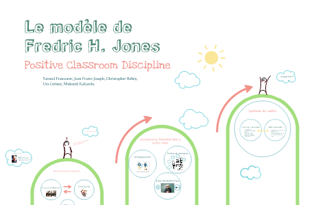 Presentation du modèle Jones, PED300 by Urs Bear on Prezi