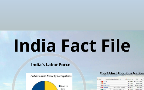India Fact File by 김 경민