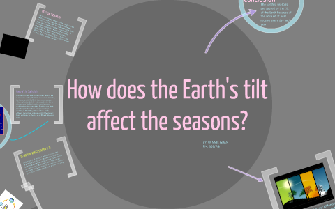 How does the Earth's tilt affect the seasons? by Winnie Guan on Prezi