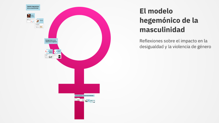 El modelo hegemónico de la masculinidad by Jesica Sánchez on Prezi