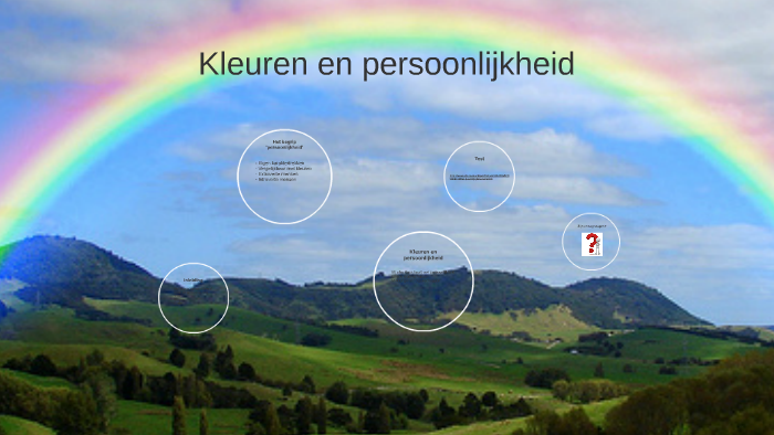 Kleuren en persoonlijkheid. by dion nellen on Prezi