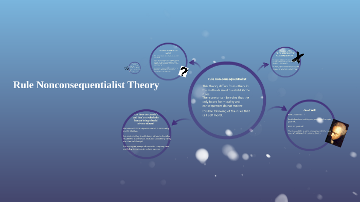 Rule non-consequentialist by Carlo Gracian on Prezi