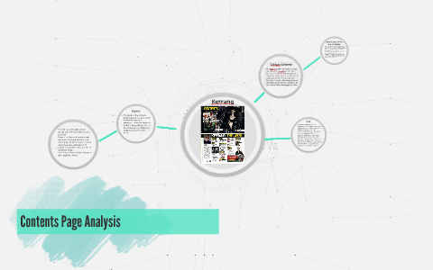 Contents Page Analysis by Amy Thwaites on Prezi