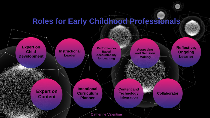 Roles for Early Childhood Professionals by Catherine Valentine on Prezi