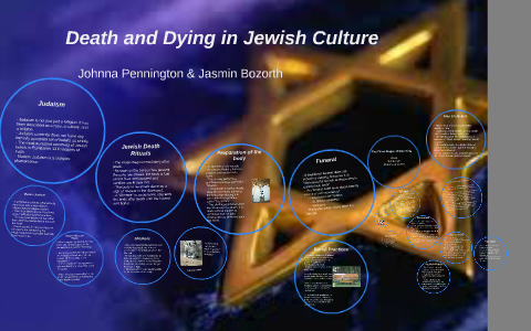 Death and Dying in Jewish Culture by Johnna Pennington on Prezi