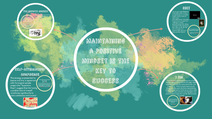 English 12: Verbal Visual Essay by Anne Hung on Prezi