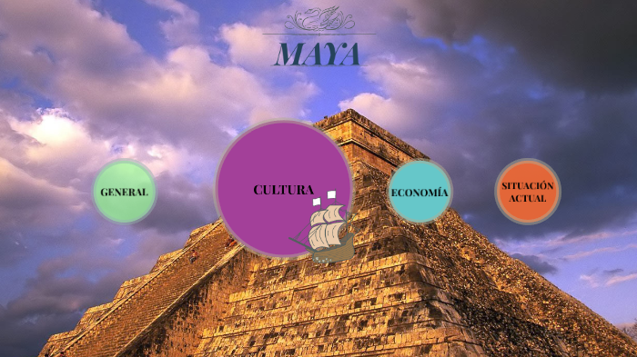 Maya 4 by Lucianna Ratti on Prezi