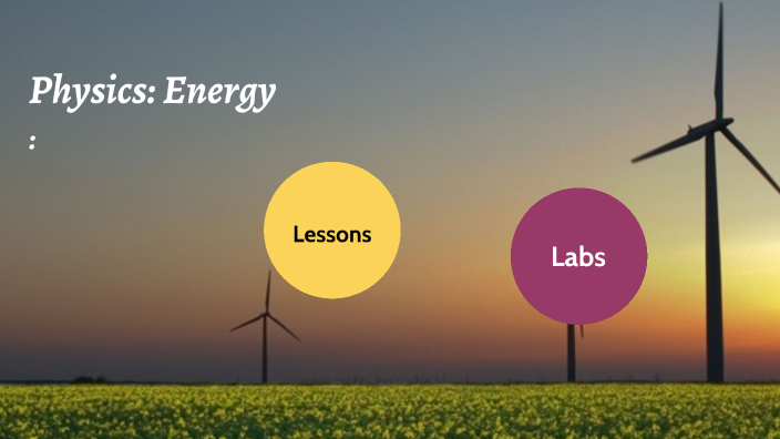 Physics : Energy by on Prezi