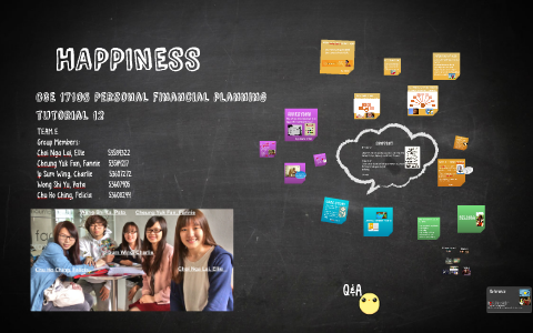 HAPPINESS by felicia chu on Prezi