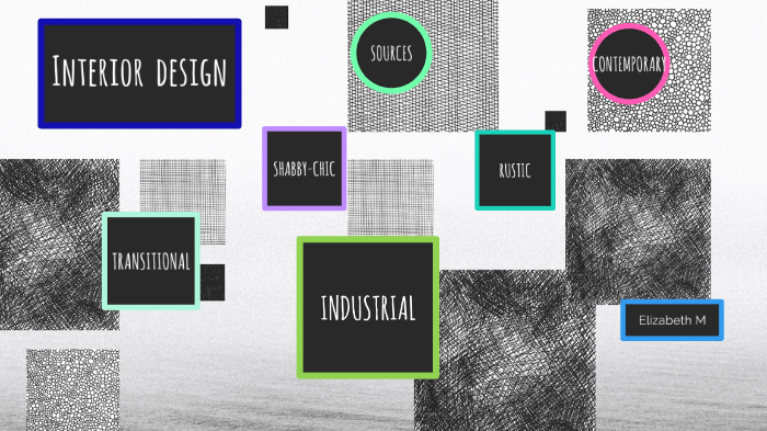 Interior design style by Elizabeth Maxfield on Prezi