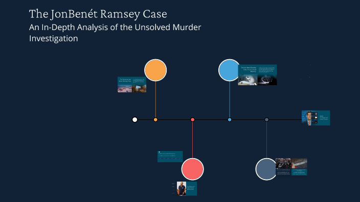 The JonBenét Ramsey Case by Emoni Bryant on Prezi