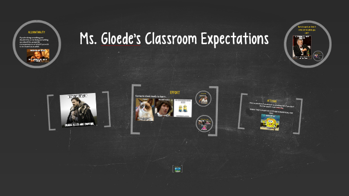 Ms. Gloede's Classroom Expectations by Stephanie Gloede on Prezi