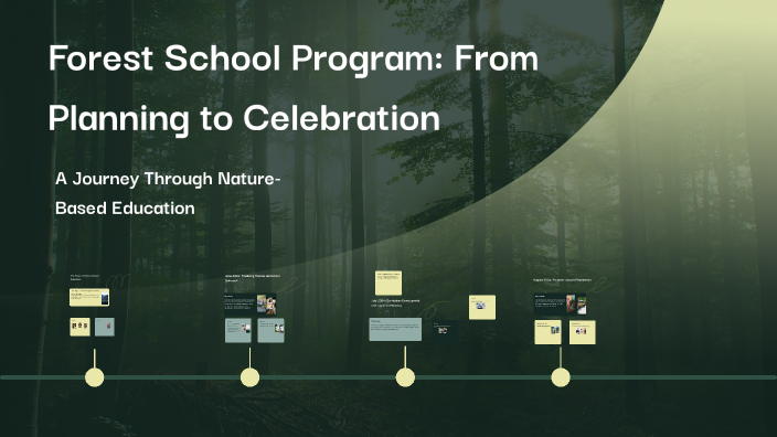 Forest School Program: From Planning to Celebration by Heather ...