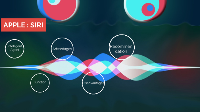 SIRI by chum yeap on Prezi